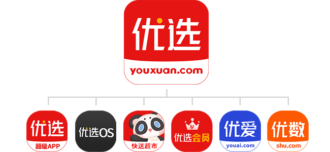 优选 - 让社区生活更美好